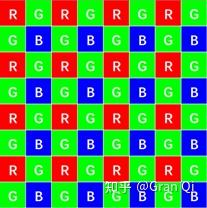 Demosaic（一）色差法，色比法 - 知乎