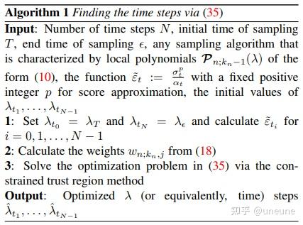 Accelerating Diffusion Sampling with Optimized Time Steps - 知乎