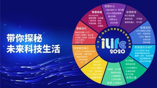 iLife2020 智慧赋能“人-车-家-商业”全场景 - 知乎