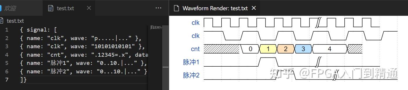 FPGA终于可以愉快地写代码了！Vivado和Visual Studio Code黄金搭档 - 知乎