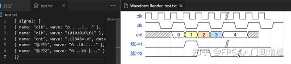 FPGA终于可以愉快地写代码了！Vivado和Visual Studio Code黄金搭档 - 知乎