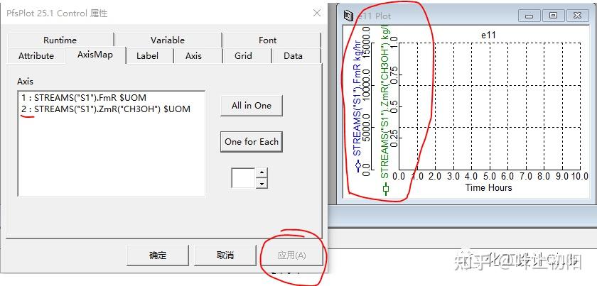 Aspen Plus Dynamics：（六）如何作出自己想要的图 - 知乎