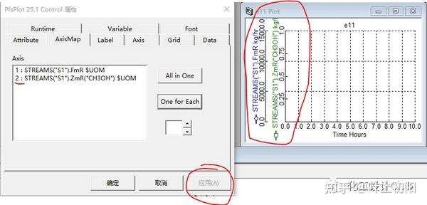 Aspen Plus Dynamics：（六）如何作出自己想要的图 - 知乎