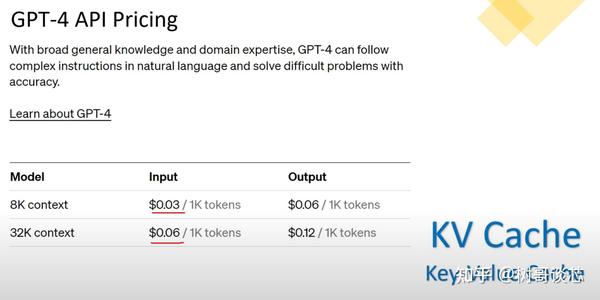 LLM Inference加速之KV Cache - 知乎