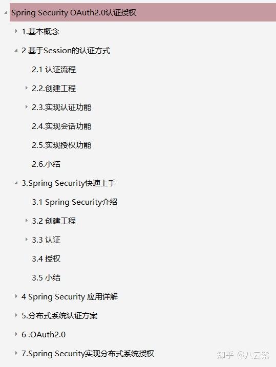阿里巴巴保姆级“Spring Security OAuth2.0学习笔记”这细节讲解，神了！ - 知乎
