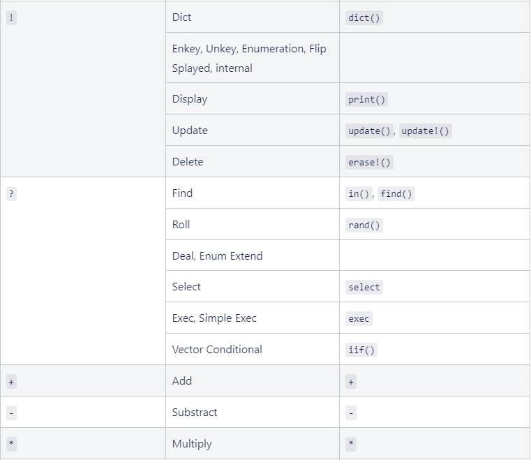 从 Kdb+ 迁移到 DolphinDB - 脉脉