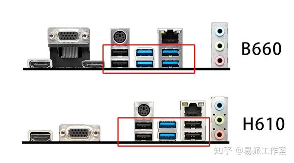H610，B660，B760主板区别及选购 - 知乎