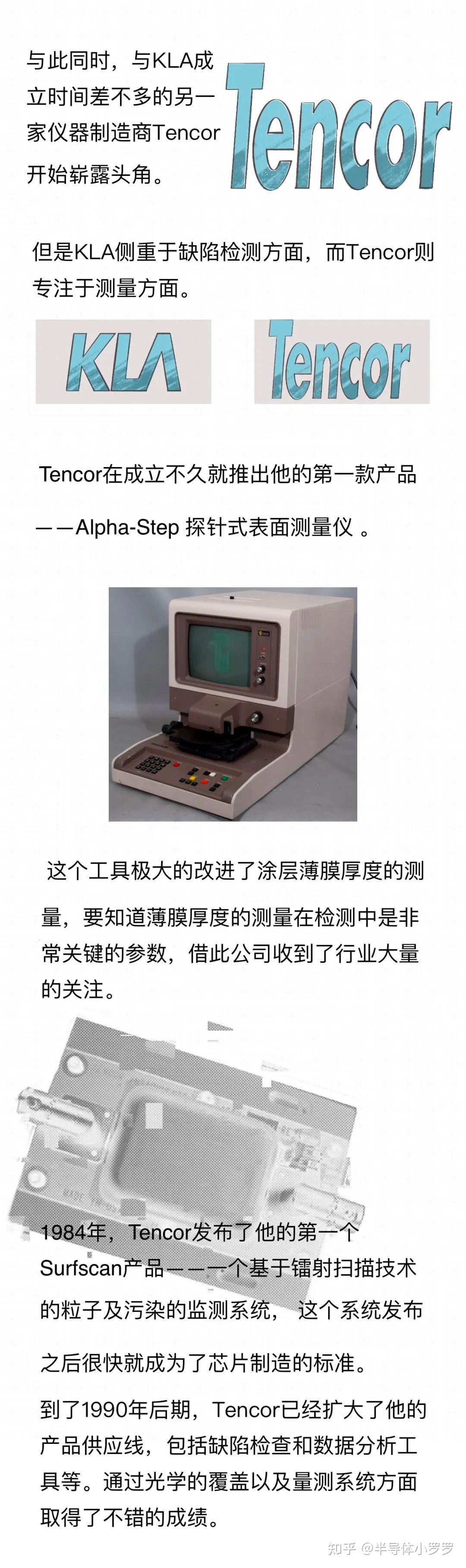 科磊KLA——如何称霸半导体检测设备 - 知乎