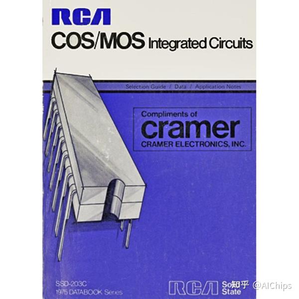 1963：互补金属氧化物半导体（CMOS）集成电路发明 - 知乎
