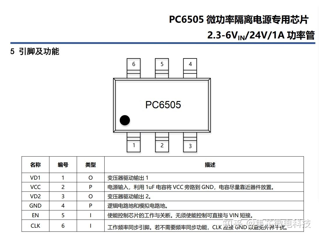 替代SN6505低噪声推挽式隔离电源变压驱动器 - 知乎