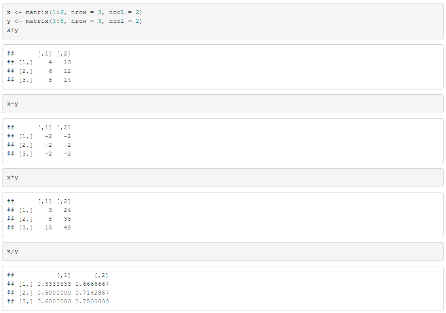 R语言实战之R语言基础语法精讲（一） - 知乎