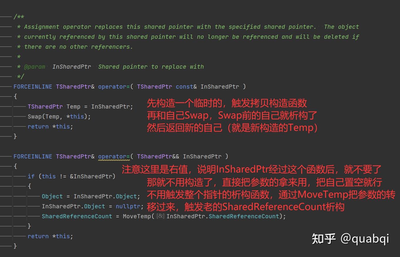 UE4的智能指针 TSharedPtr - 知乎