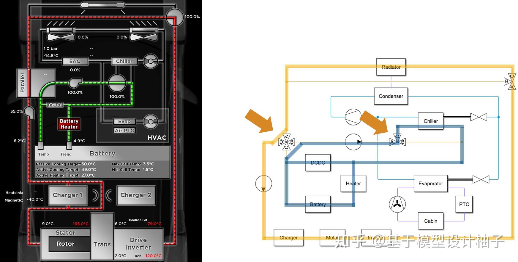 Tesla Model S 整车热管理模型（二） - 知乎