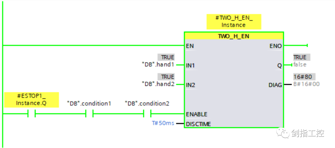 西门子PLC故障安全功能-TWO_H_EN - 知乎