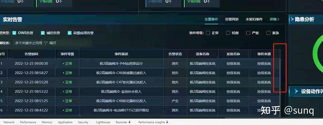 elementUI使用 - 知乎