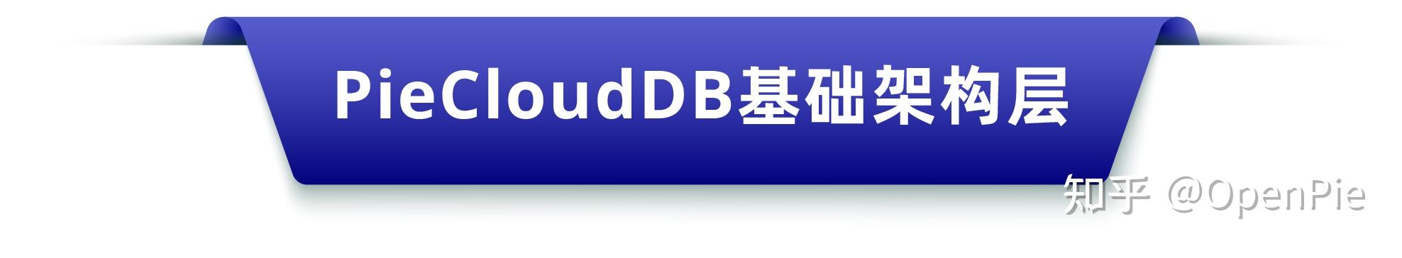 Pieclouddb｜在云原生时代构筑数据安全防线 知乎