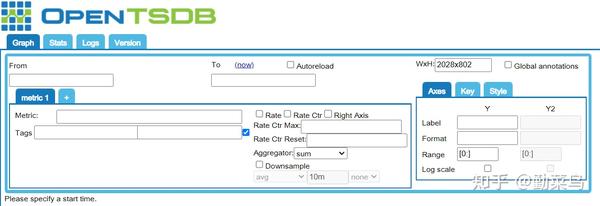 时序数据库系列文章(七)—OpenTSDB - 知乎