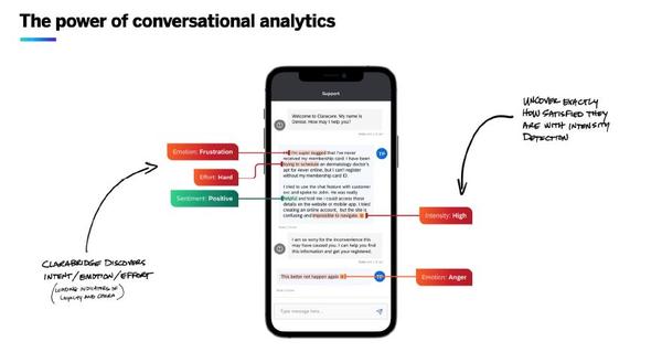Qualtrics宣布11.25亿美元收购Clarabridge的最终协议 - 知乎