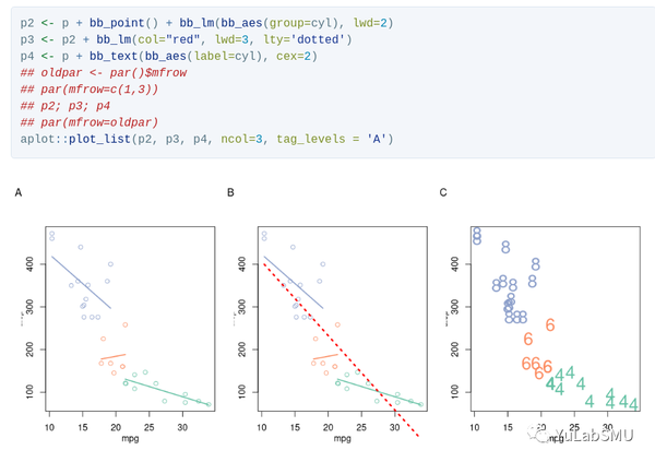 base plot的图形语法 - 知乎