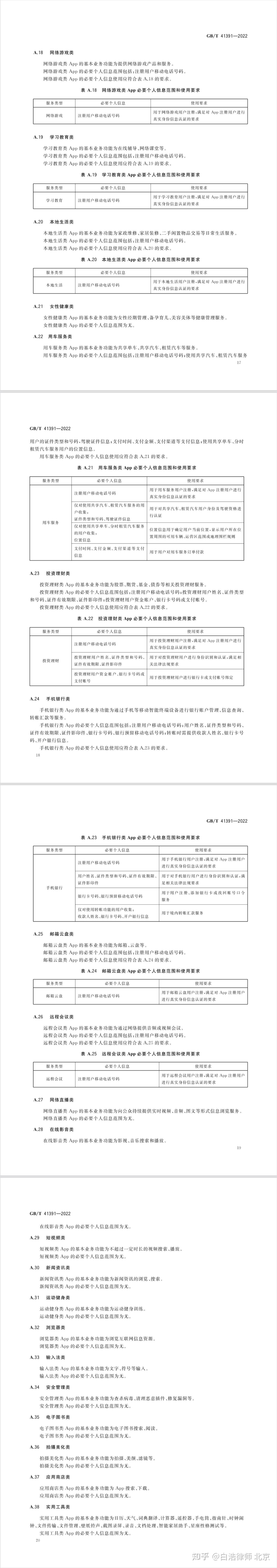 GB/T 41391-2022 信息安全技术 移动互联网应用程序（App）收集个人信息基本要求 - 知乎