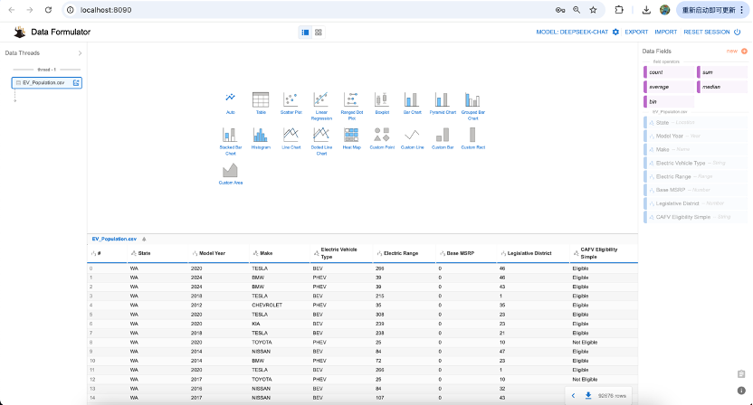 告别代码，Data Formulator 用 DeepSeek.V3 实现智能绘图 - 知乎