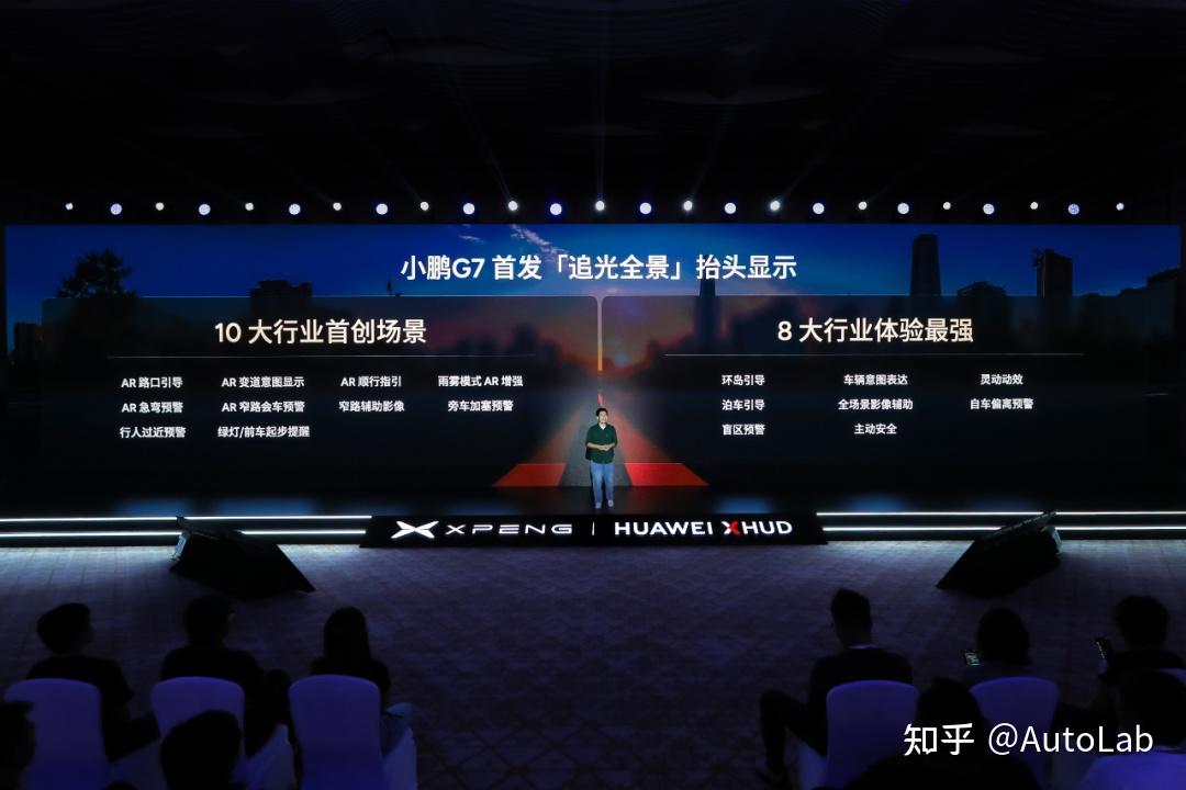 一个HUD，居然让华为和小鹏砸了100个亿？ - 知乎