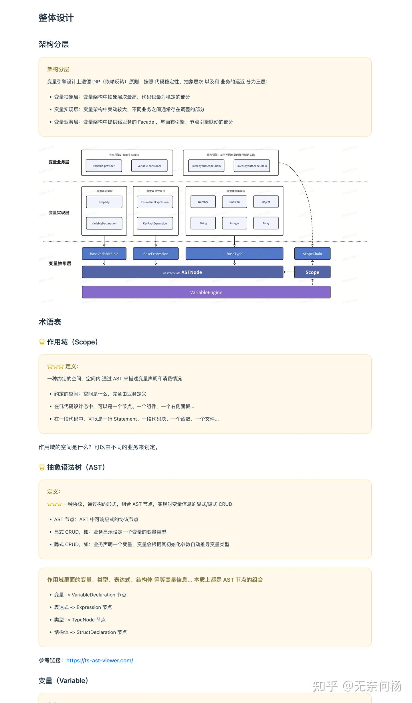 扣子coze的AI工作流搭建技术，开源项目FlowGram流程搭建引擎 - 知乎
