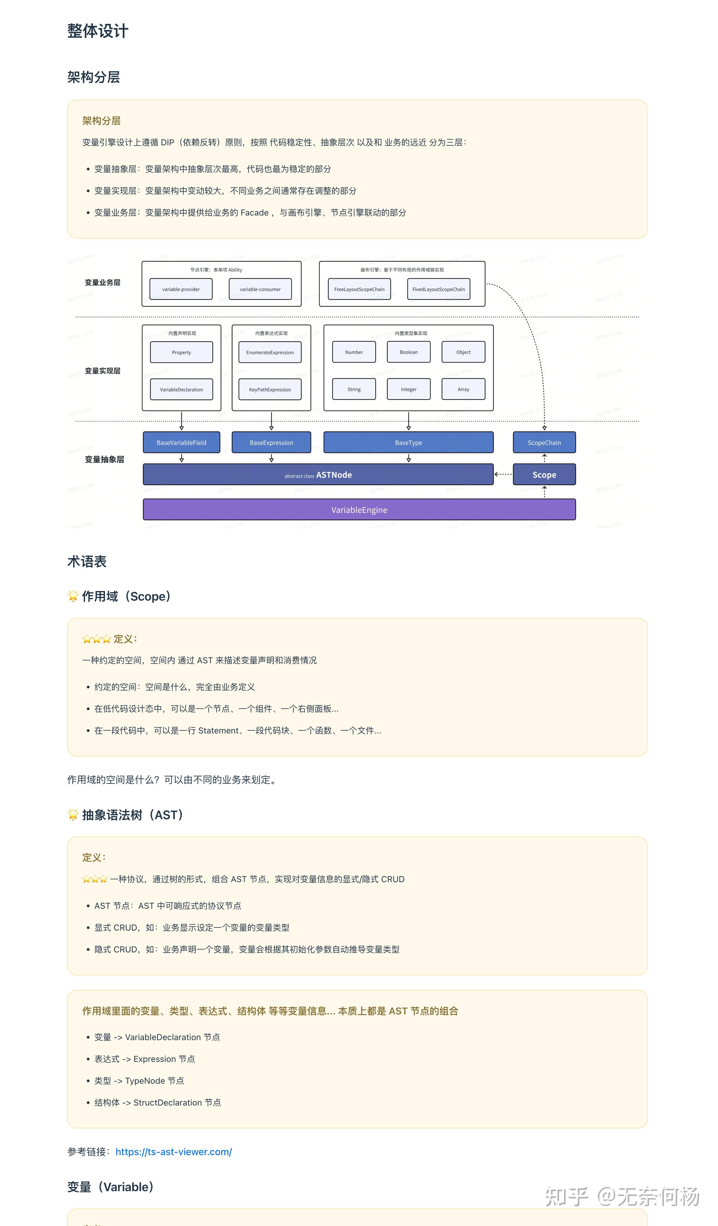 扣子coze的AI工作流搭建技术，开源项目FlowGram流程搭建引擎 - 知乎