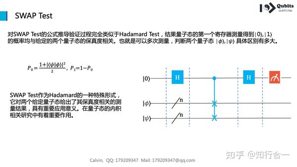 量子计算【算法篇】第1章 Hadamard Test、SWAP Test - 知乎