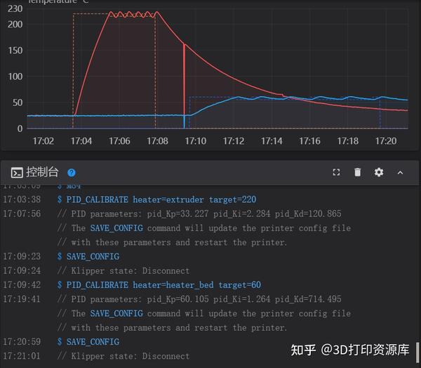 以旧换新 | 如何给传统3D打印机刷新Klipper固件：详细教程 - 知乎