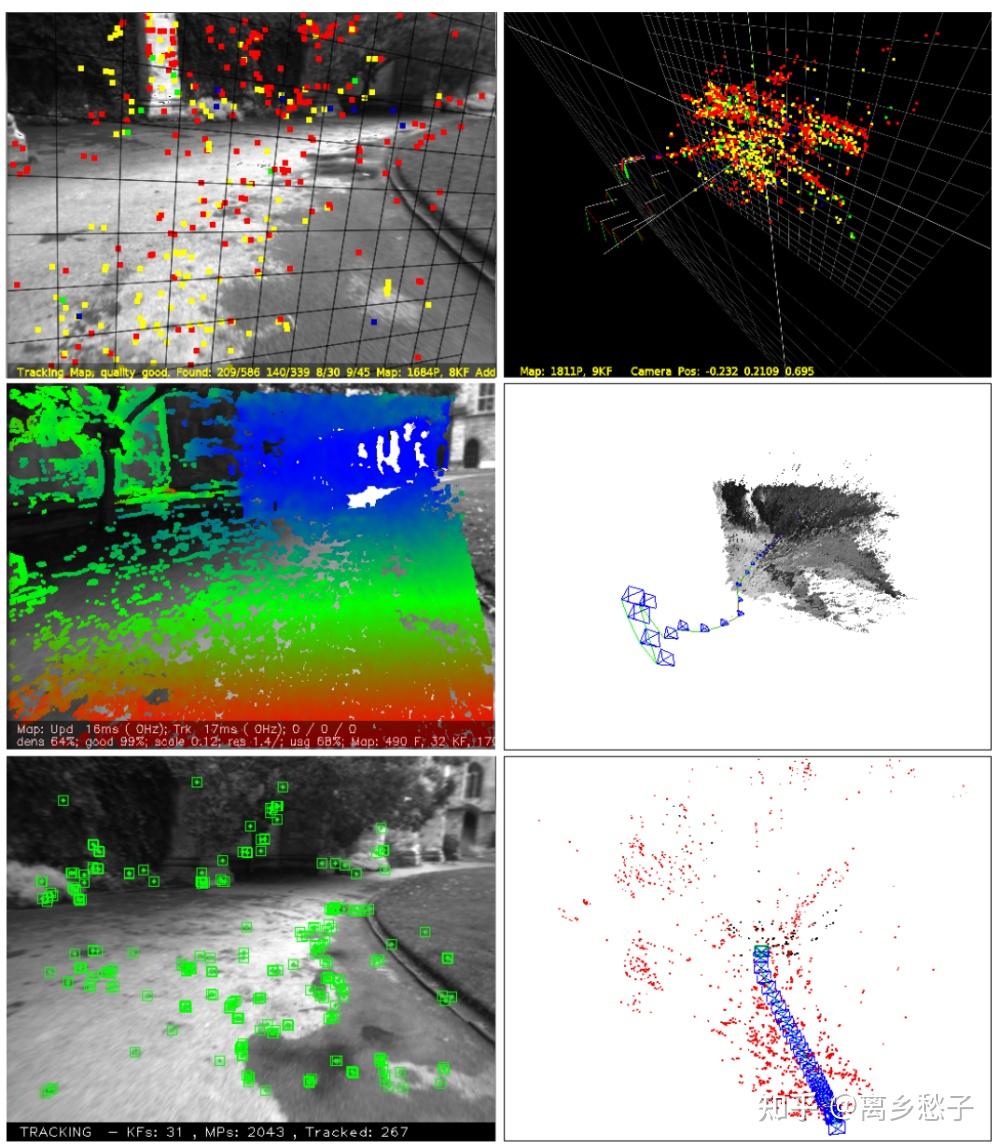ORB-SLAM - 知乎