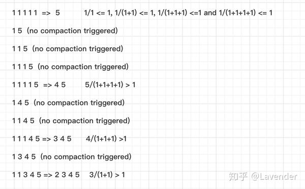RocksDB零基础学习(四) -Universal Style Compaction - 知乎