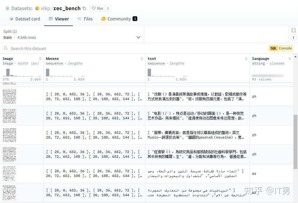surya，一个优秀的OCR开源项目，更专注于表格识别 - 知乎