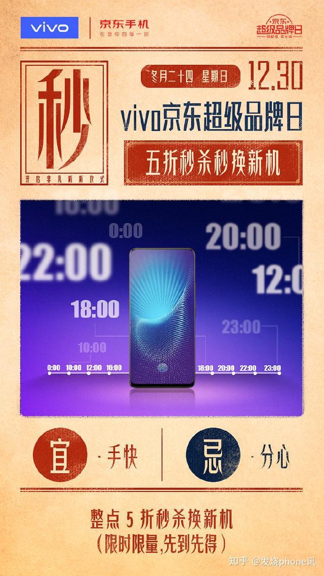 vivo超级品牌日活动汇总：各种机型大促成最佳跨年礼 - 知乎
