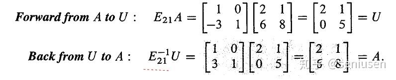 线性代数之——A 的 LU 分解 - 知乎