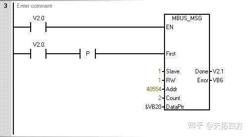 西门子变频器V20如何通过Modbus RTU访问所有参数？ - 知乎