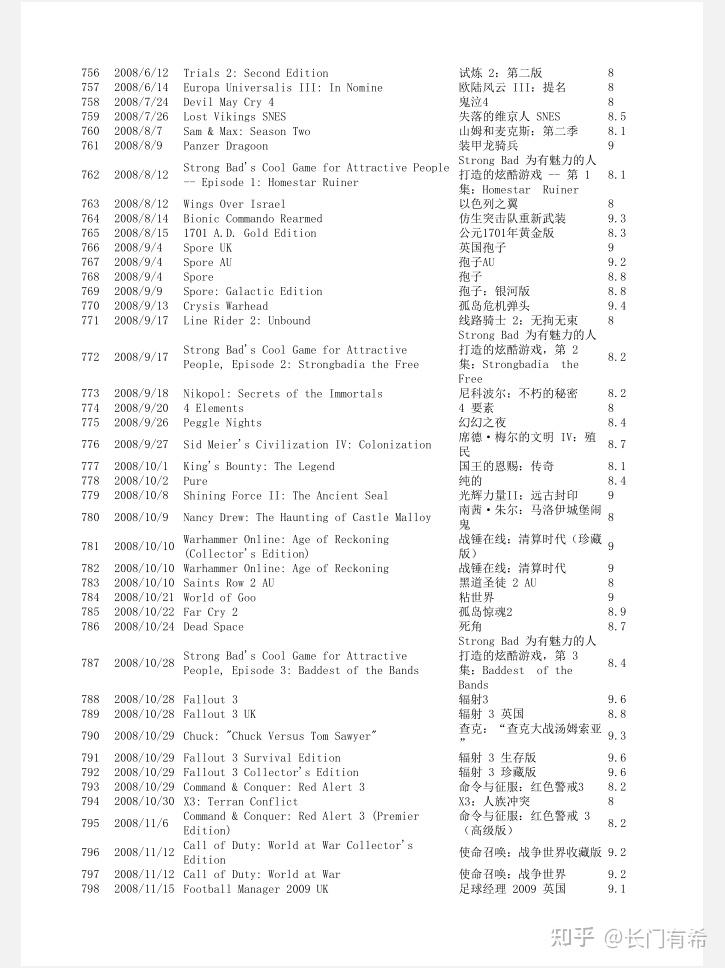 IGN历年PC游戏评测8分及以上游戏名单 - 知乎