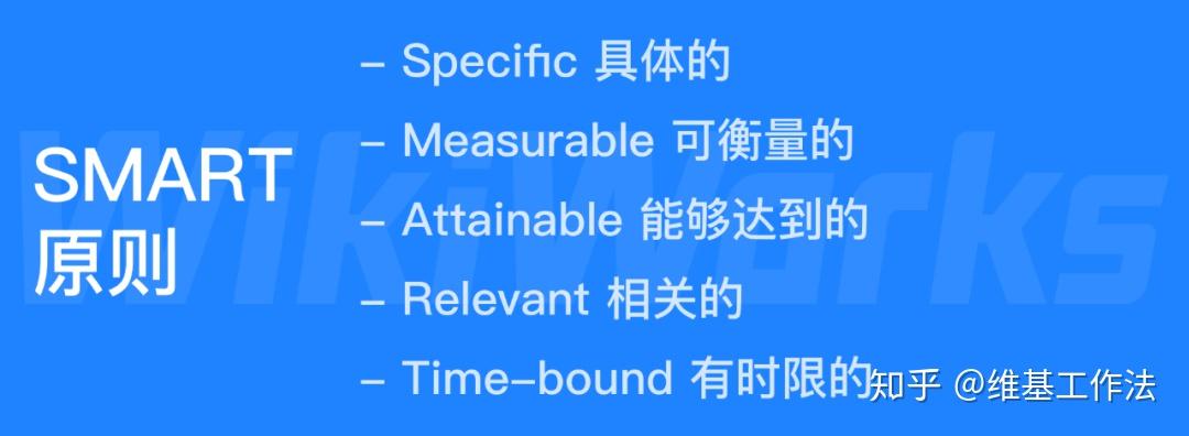 SMART｜复盘回顾必用的工具 活灵活现大型应用现场 - 知乎