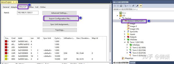 Speedgoat操作篇 | 基于Speedgoat的EtherCAT通讯 - 知乎