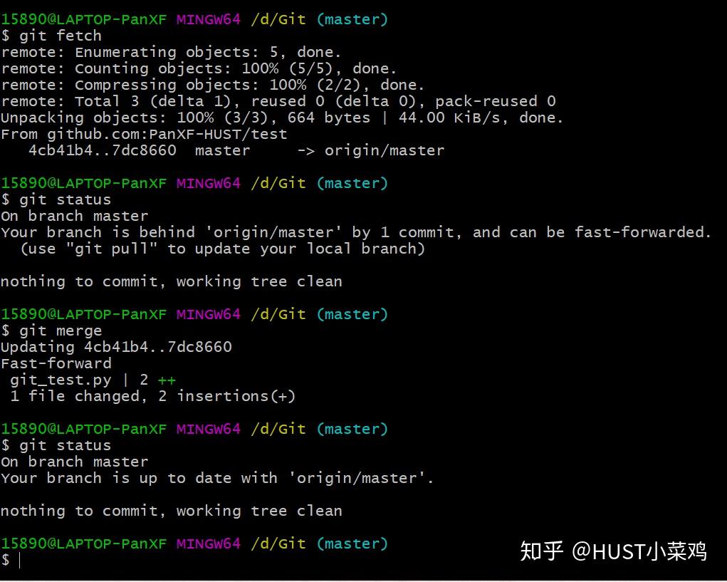 Git Bash的简单使用教程 - 知乎