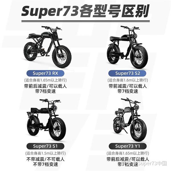 Super73选购指南 该如果选择Super73 - 知乎