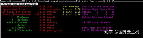 Nmon – 一款监控Linux系统和网络性能的工具 - 知乎