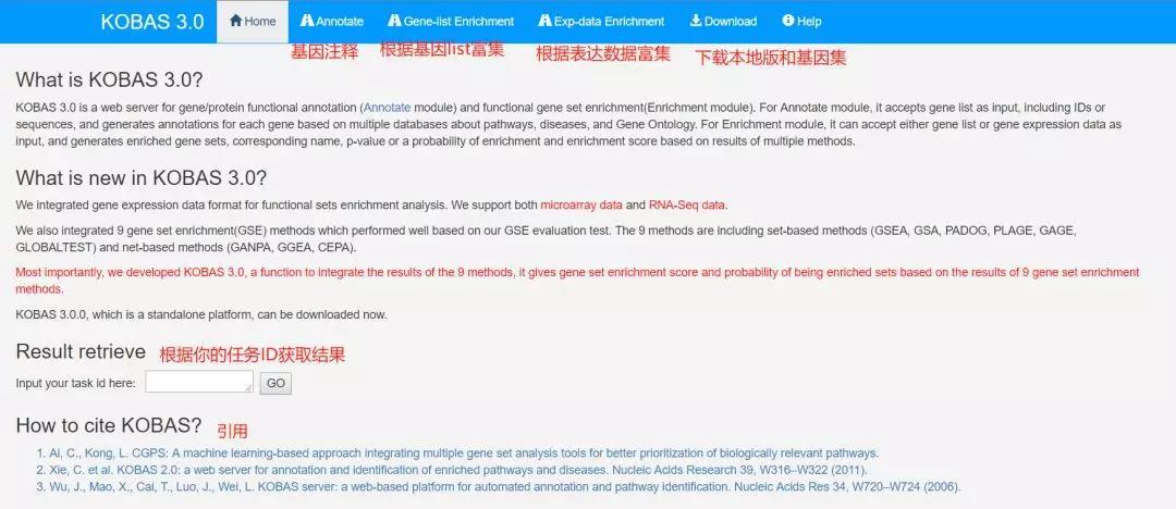 通路富集工具——KOBAS 3.0 - 知乎