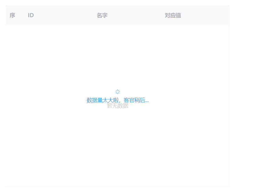 什么?后端要一次性返回我10万条数据!且看我这8种方案机智应对! 知乎