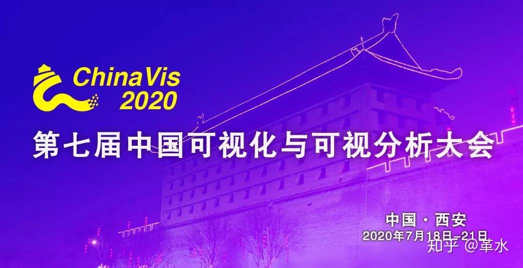 ChinaVis 2020 前沿综述论文征稿通知 - 知乎