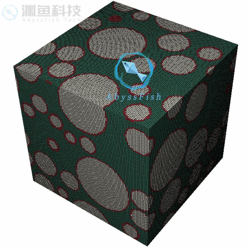 ABAQUS细观混凝土周期性边界（PBC）表征体元（REV）界面层（ITZ）及砂浆塑性损伤（CDP）模拟 - 知乎