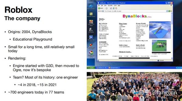 Roblox的渲染架构：跨越时空的元宇宙渲染 - 知乎
