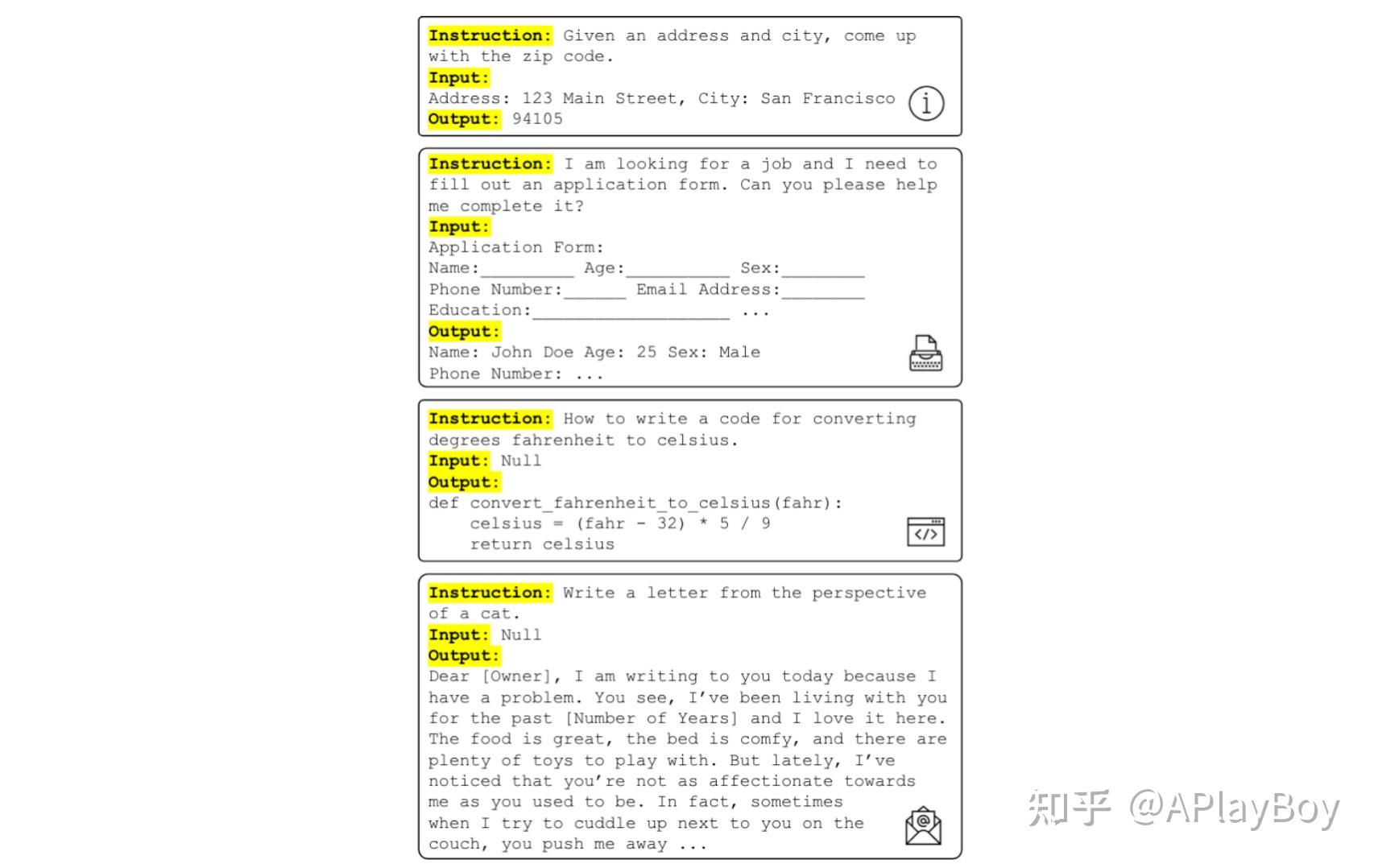 SELF-INSTRUCT: Aligning Language Models with Self-Generated Instructions 论文解读 - 知乎