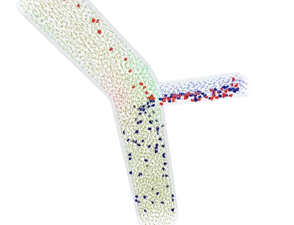 代做EDEM/ANSYS/Fluent有限元仿真分析CAE分析 - 知乎