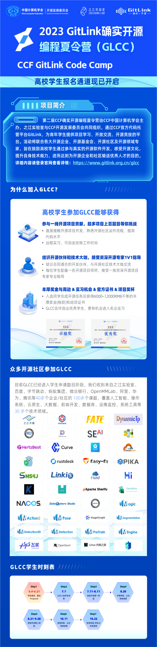 Glcc2023学生报名现已开放,超多课题等你来挑战 来ccf Glcc掌握编程密码,一起开启开源世界大门! 知乎